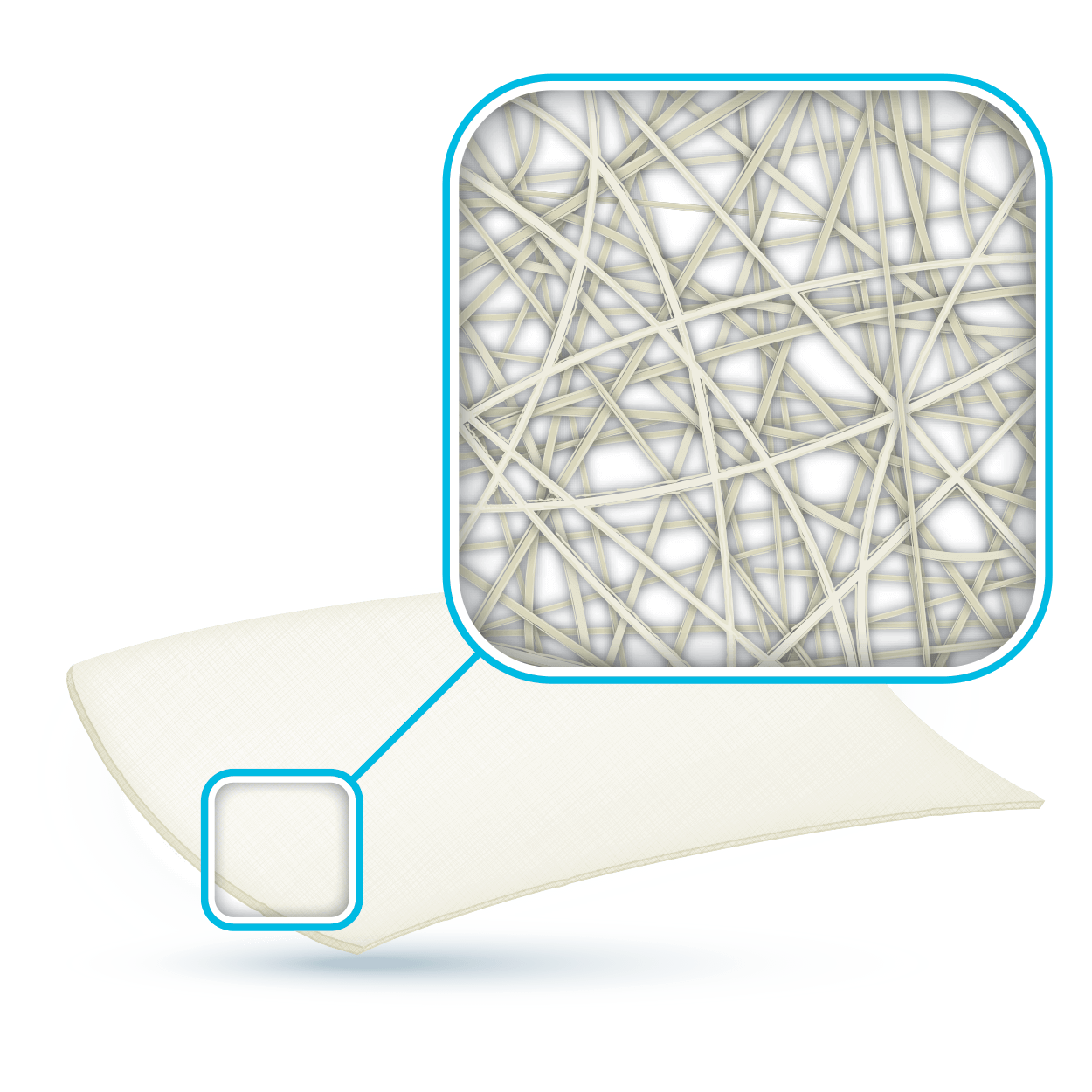 Alginate Dressing - Wound Care Range - ActivHeal Alginate