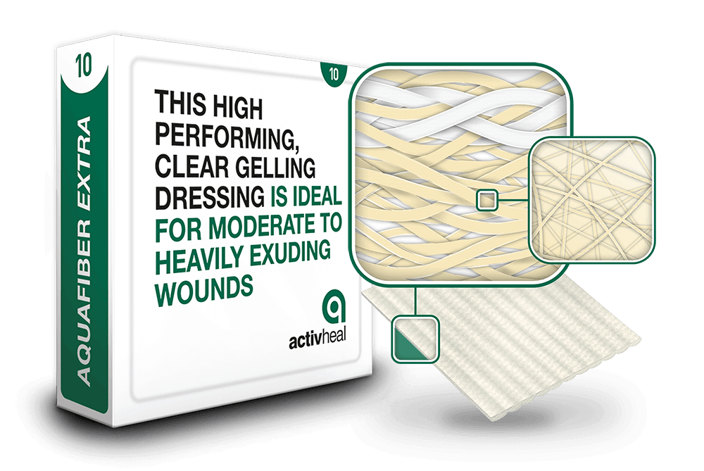 Wound Care Dressing Range - Advanced Medical Solutions - ActivHeal